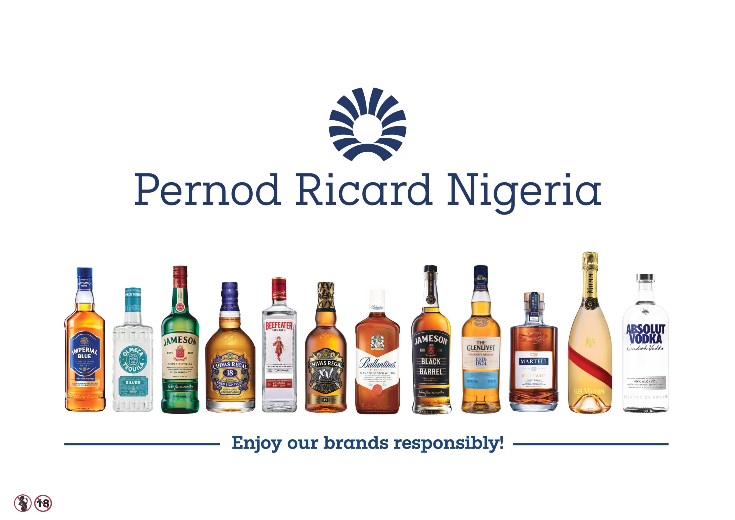 Citizen NewsNG Latest News in Nigeria | News at your fingertips