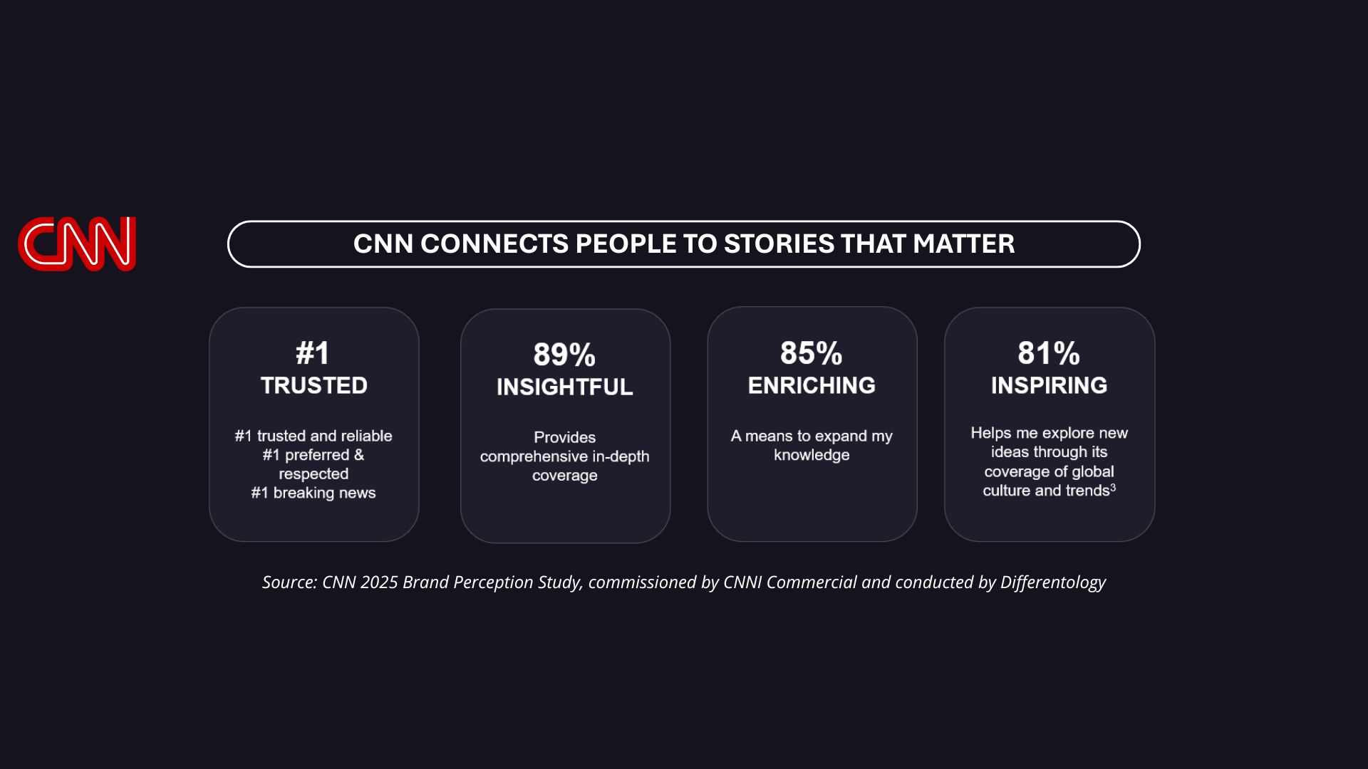 Citizen NewsNG Latest News in Nigeria | News at your fingertips